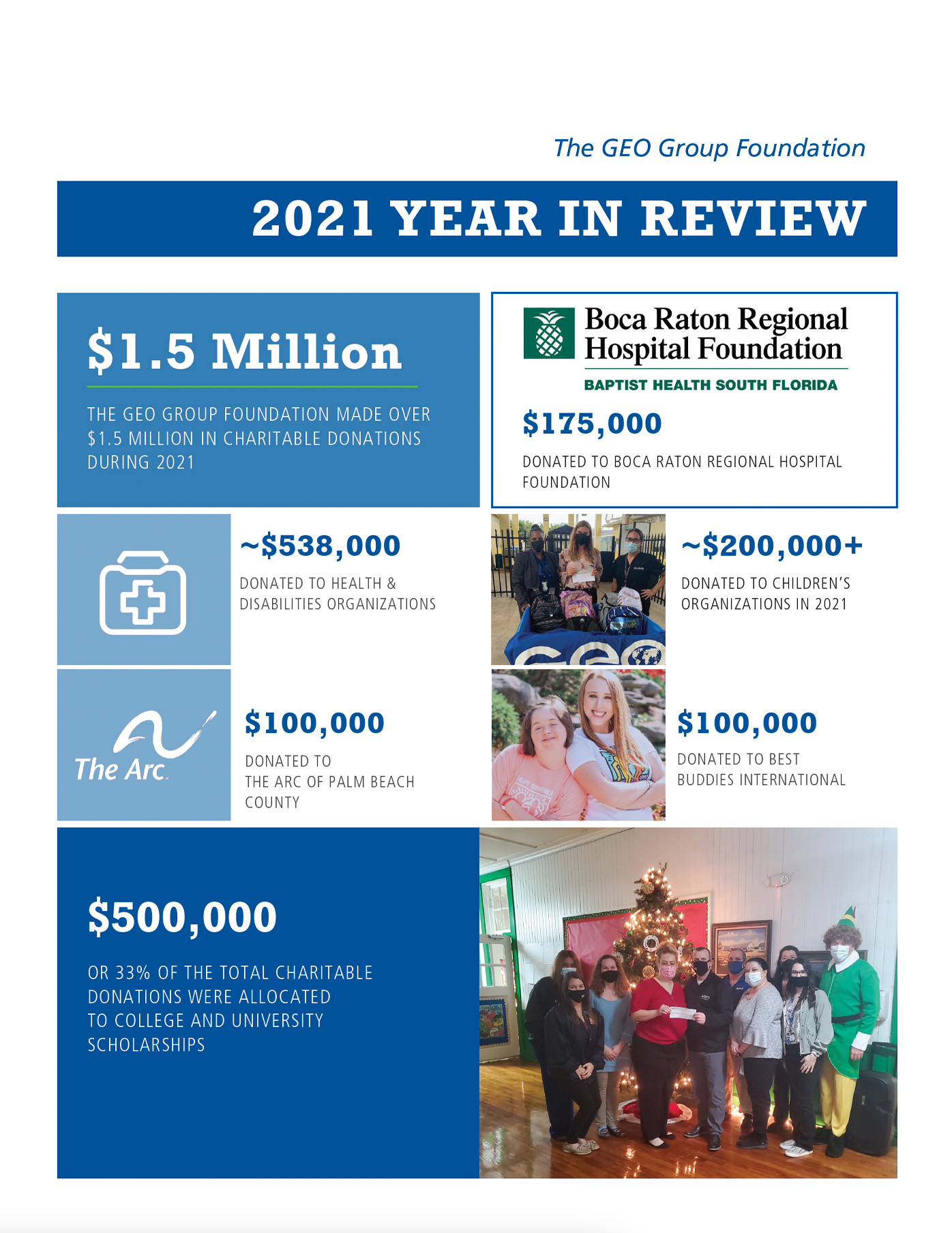 The GEO Group Foundation